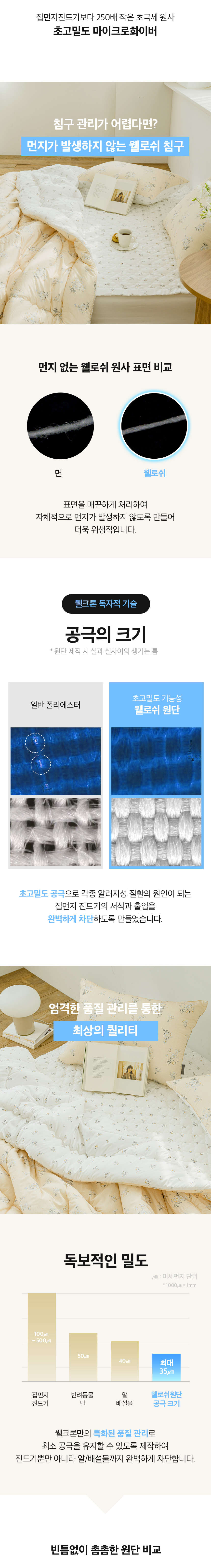 세사온라인 데이니 알러지케어 누빔패드 (SS/Q) - 감도 깊은 취향 셀렉트샵 29CM